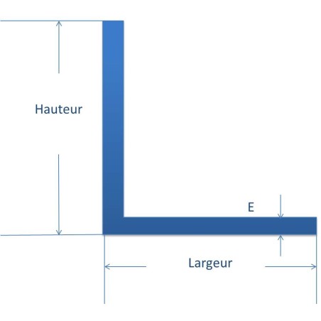 Corniere acier sur mesure