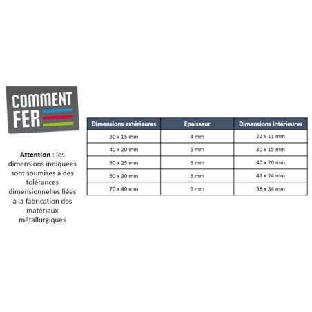 Fer u acier 50x25 Cornière U acier profilé - Comment Fer